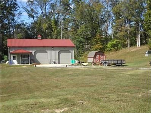 Locations Hub - Clement Lake